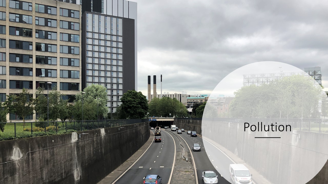 Air and Noise Pollution Resources - The Transport and Health Integrated ...